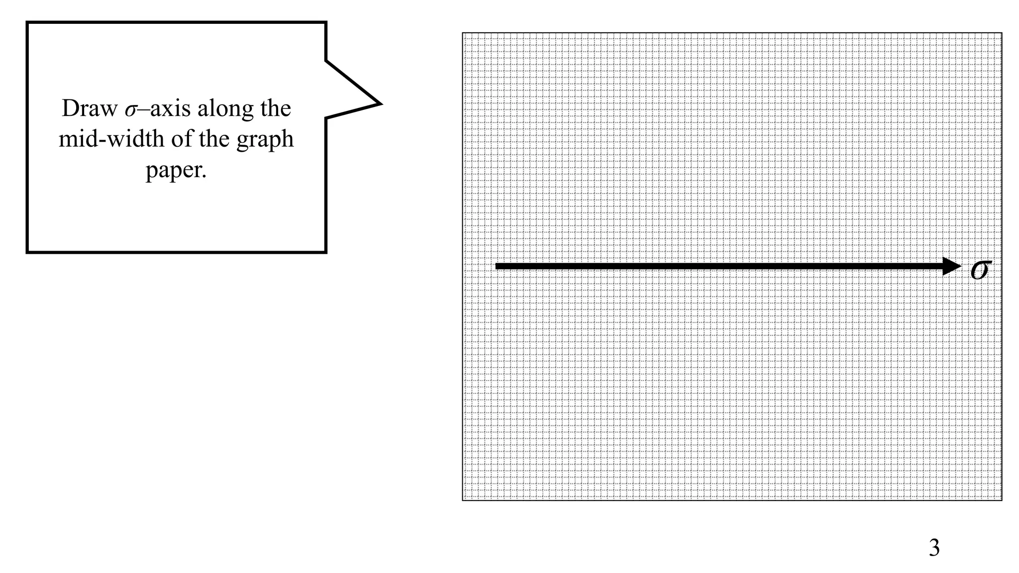 Stress Mohr's circle | PPSX