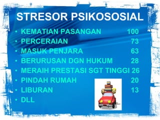 Stressor Psikososial | PPT