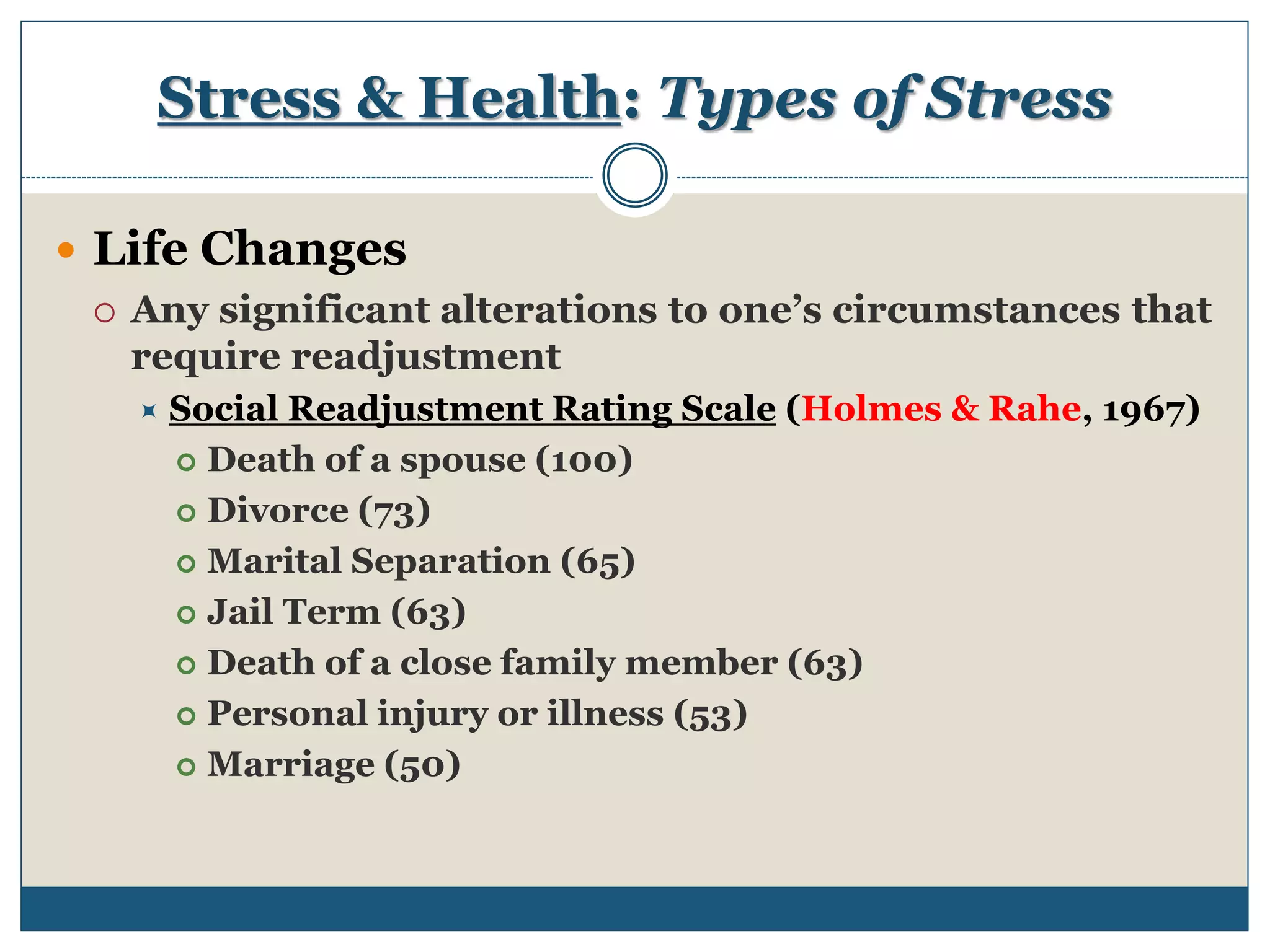 Stress powerpoint.pptx