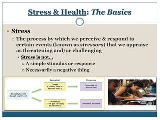 Stress powerpoint.pptx