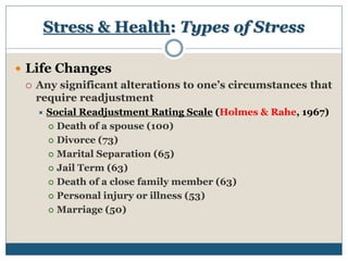Stress powerpoint.pptx