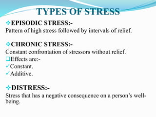 Stress .ppt