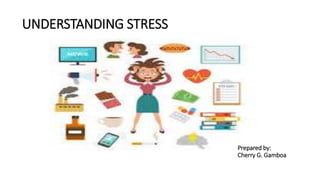 Stress ppt | PPTX
