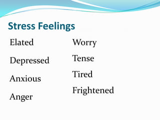 Stress management ppt | PPTX