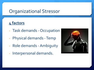 Stress in workplace | PPTX