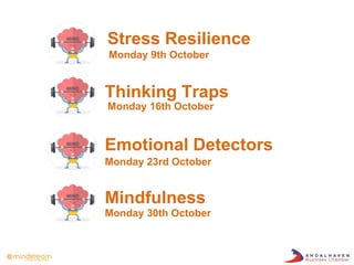 Building Stress Resilience | PPTX
