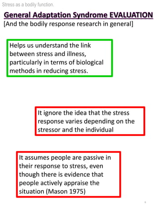 AQA ALevel Psychology A Unit 2 Stress revision guide | PDF