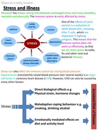 AQA ALevel Psychology A Unit 2 Stress revision guide | PDF