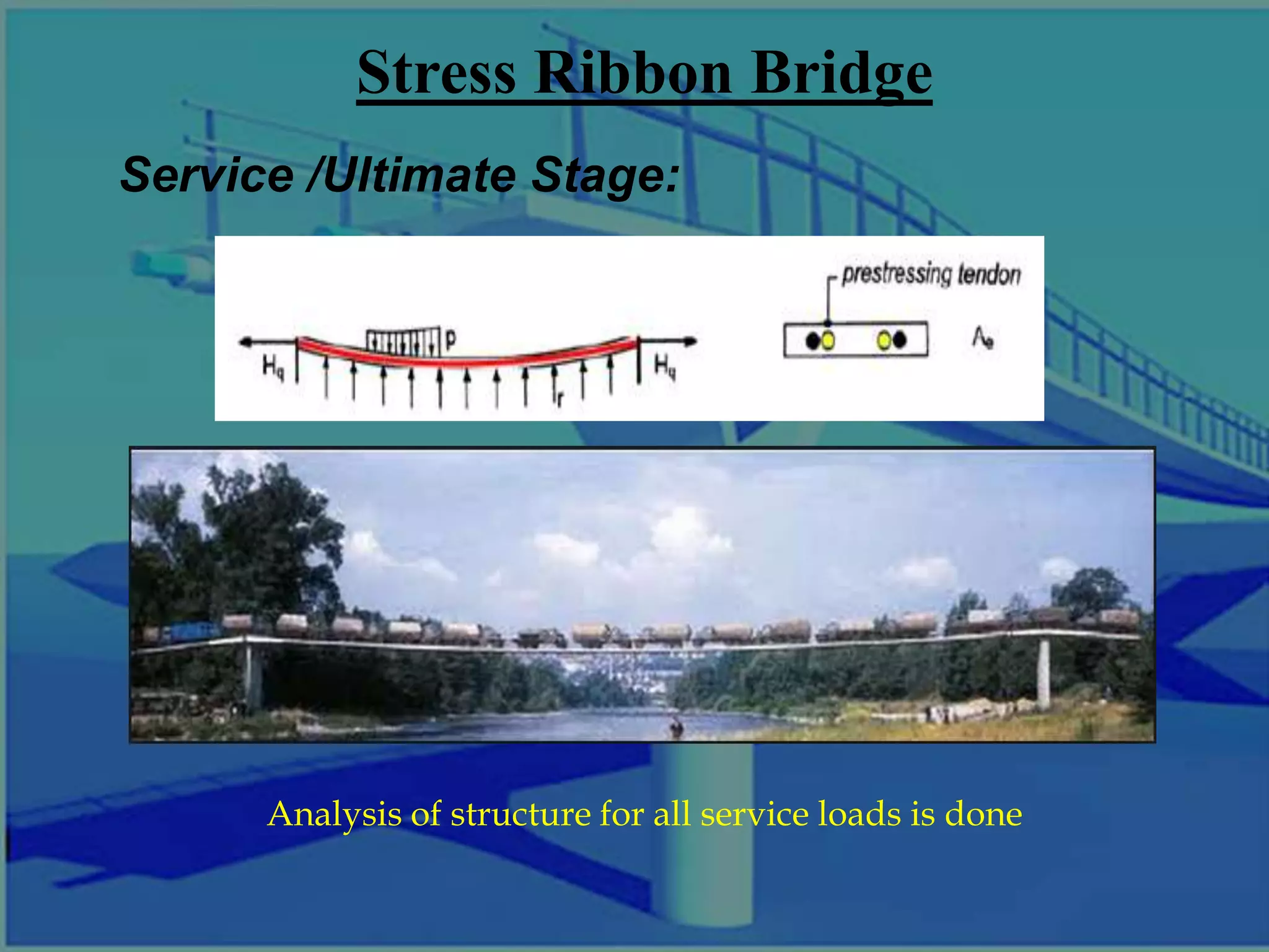 Stress ribbon bridge | PPTX
