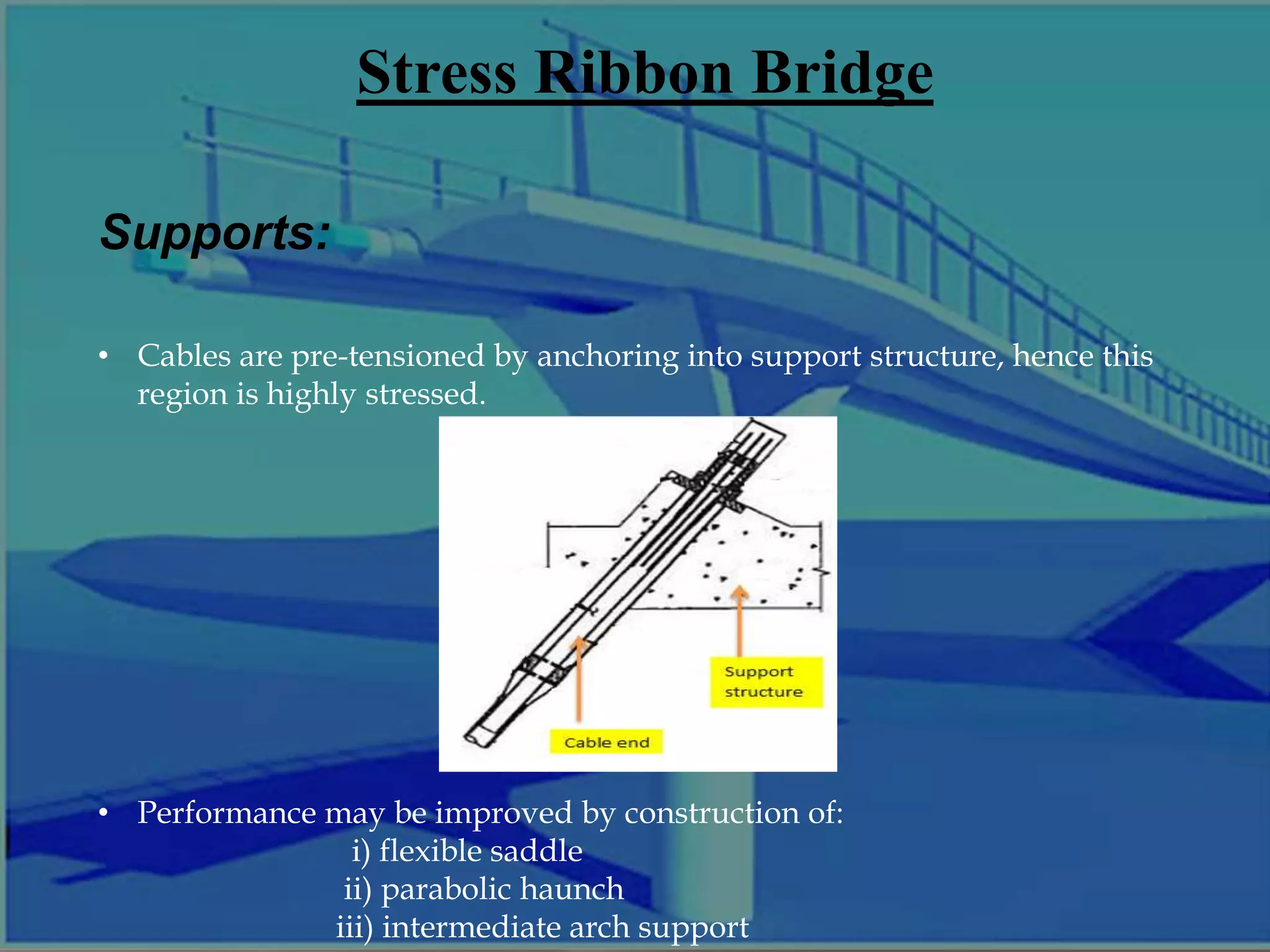 Stress ribbon bridge | PPTX