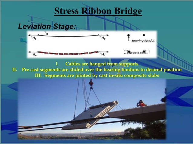 Stress ribbon bridge | PPT
