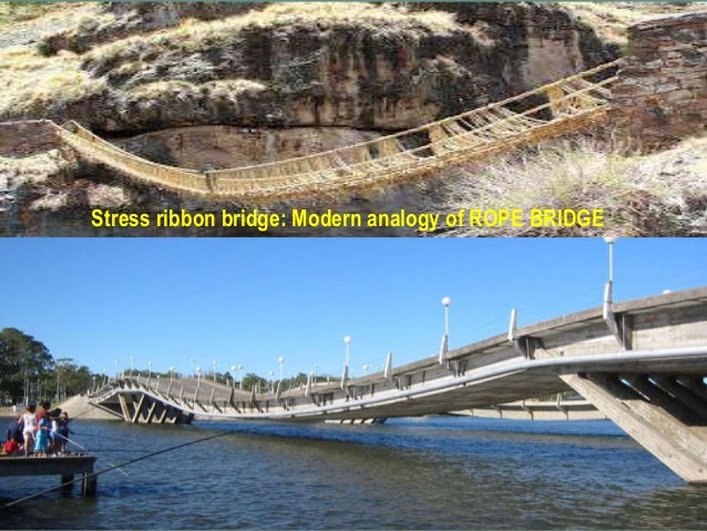Stressed ribbon bridge - Alchetron, The Free Social Encyclopedia