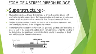 Stress ribbon bridge | PPTX