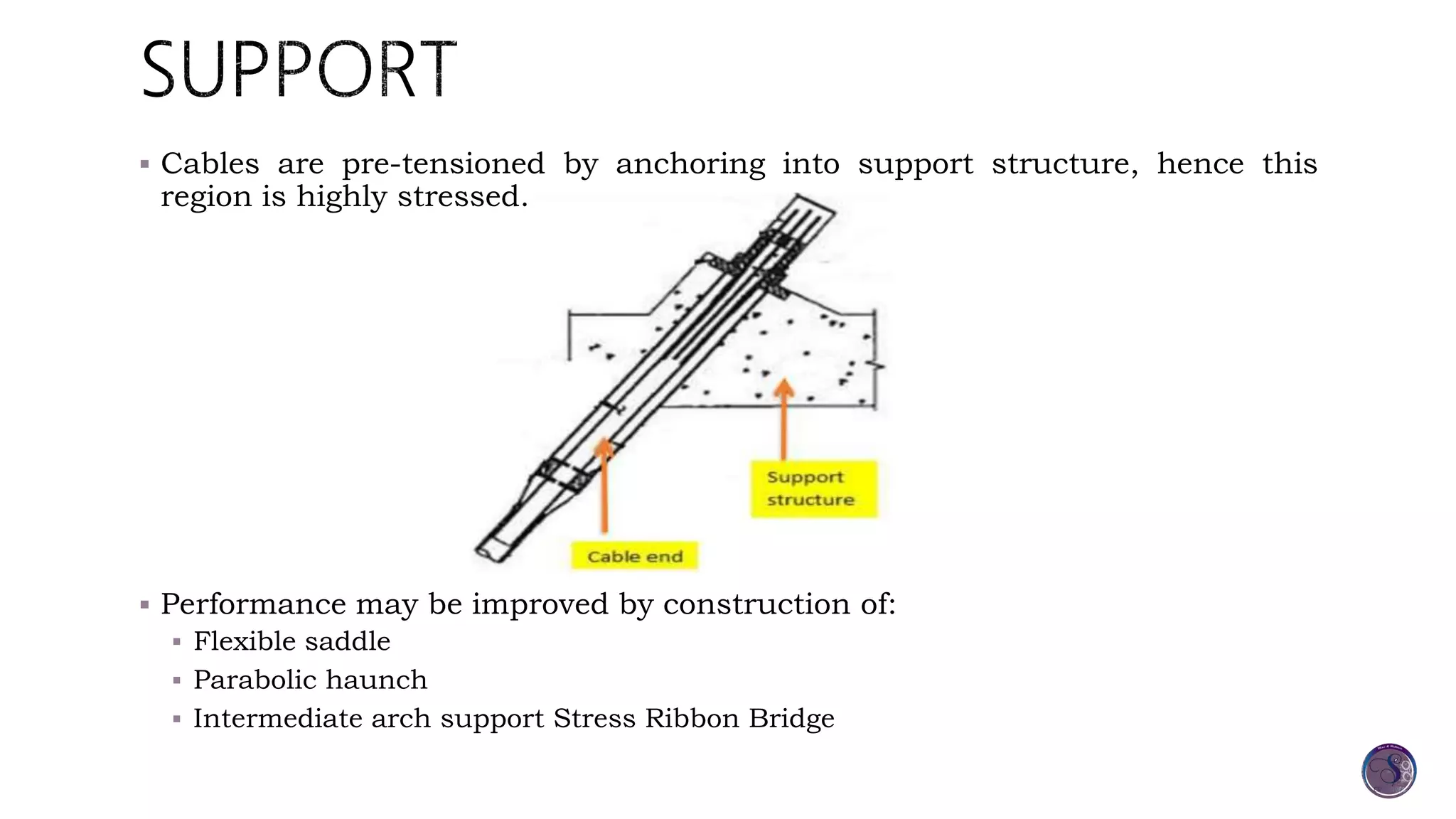 STRESS RIBBON BRIDGE | PPTX