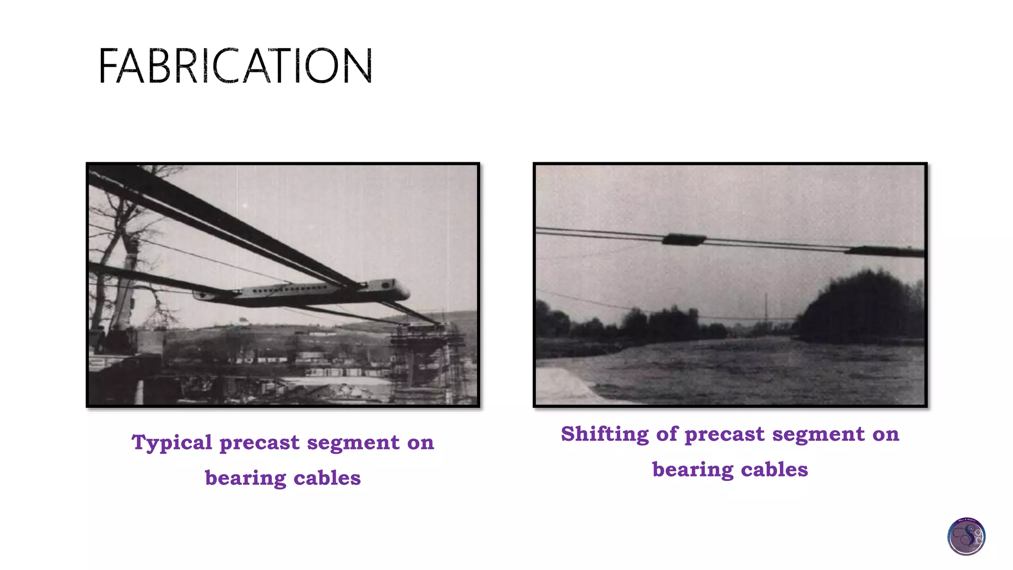STRESS RIBBON BRIDGE | PPTX | Civil Engineering Industry | Industries