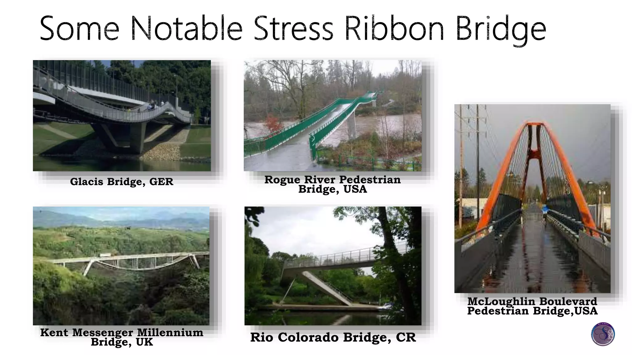 STRESS RIBBON BRIDGE | PPTX