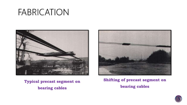 STRESS RIBBON BRIDGE | PPTX | Civil Engineering Industry | Industries