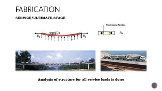 STRESS RIBBON BRIDGE | PPTX