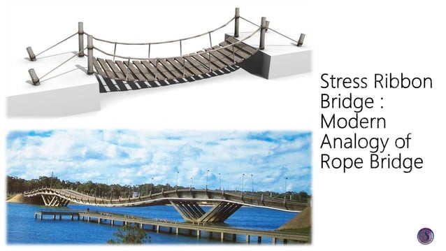 STRESS RIBBON BRIDGE | PPT