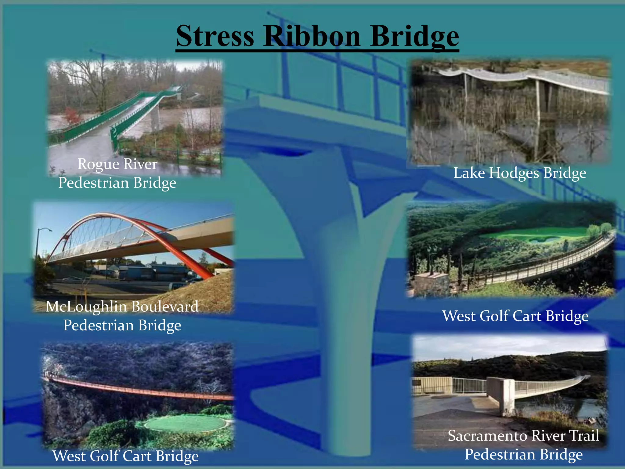 stress ribbon bridge.pptx