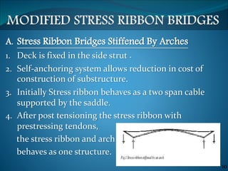 STRESS_RIBBON_BRIDGE | PPTX