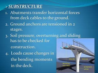 STRESS_RIBBON_BRIDGE | PPTX
