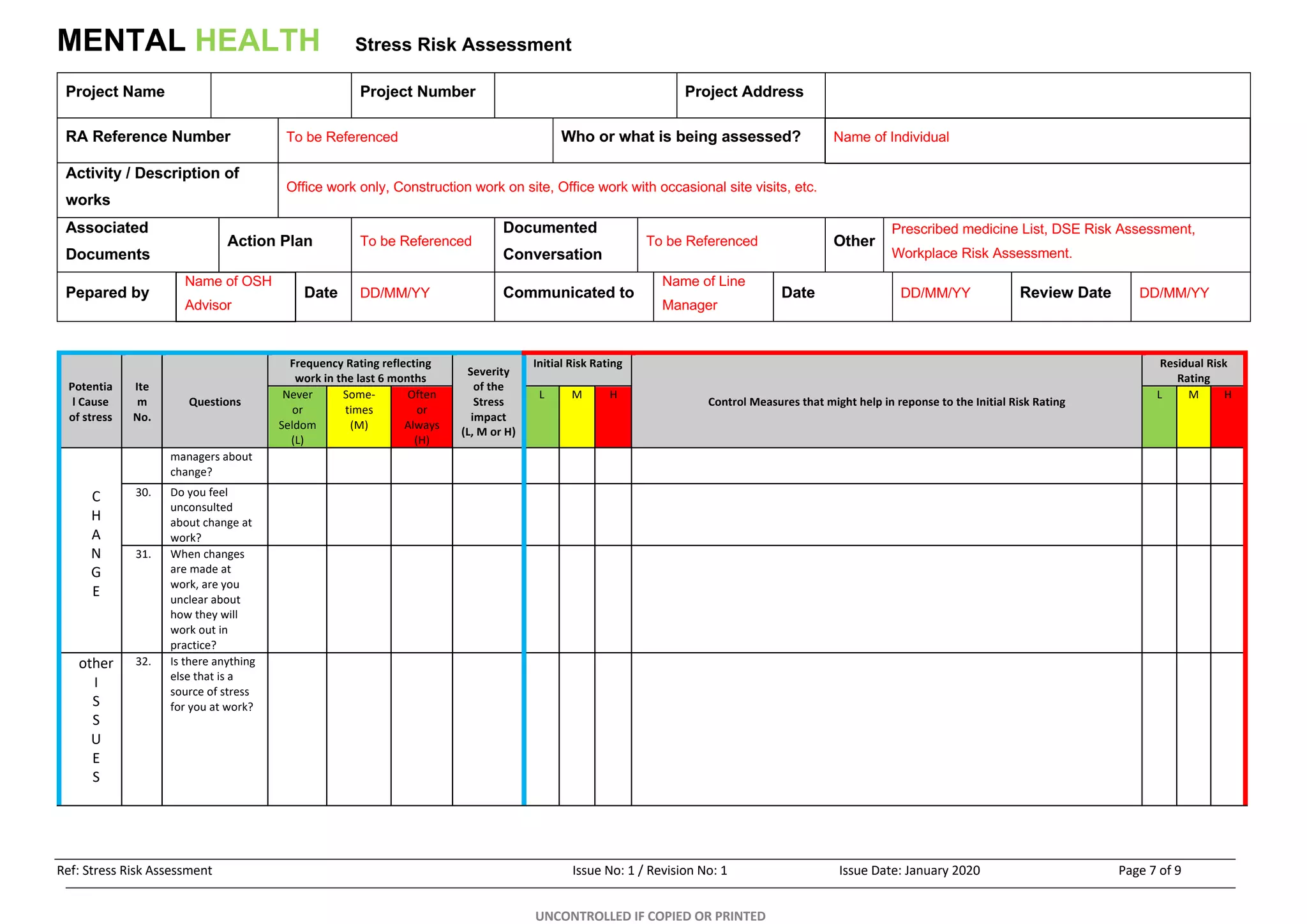 Stress risk assessment Template | PDF