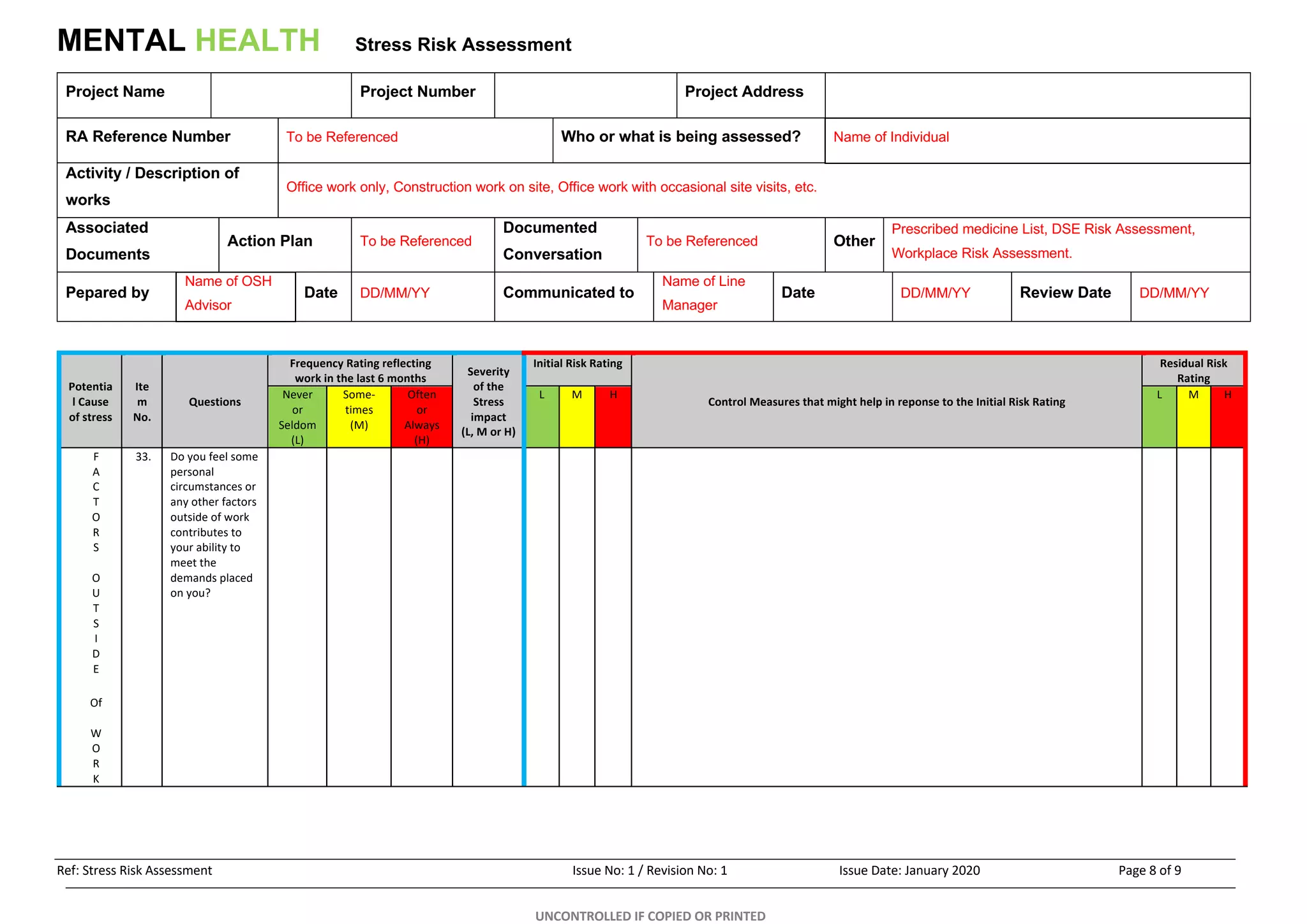 Stress risk assessment Template | PDF