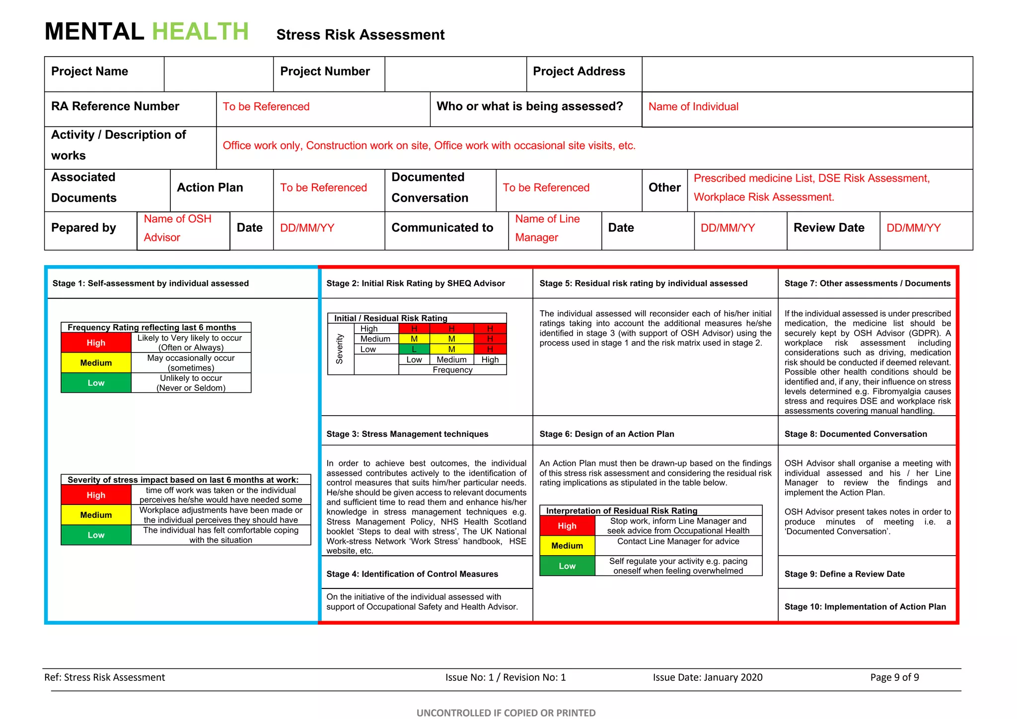 Stress risk assessment Template | PDF