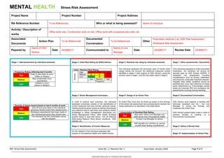 Stress risk assessment Template | PDF