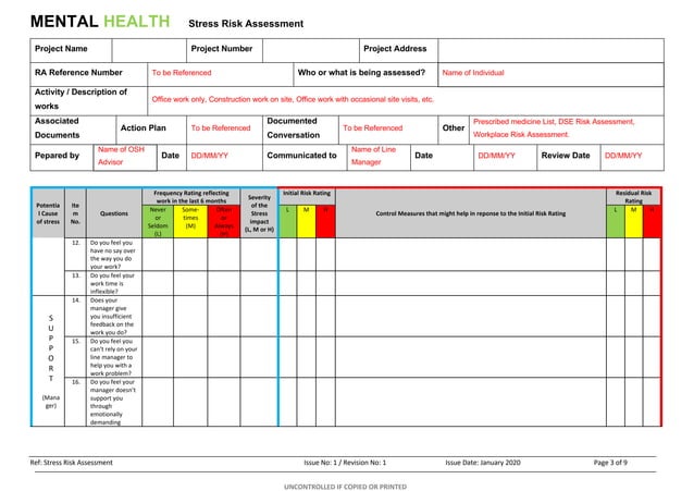 Stress risk assessment Template | PPT