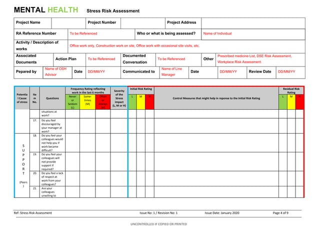 Stress risk assessment Template | PPT