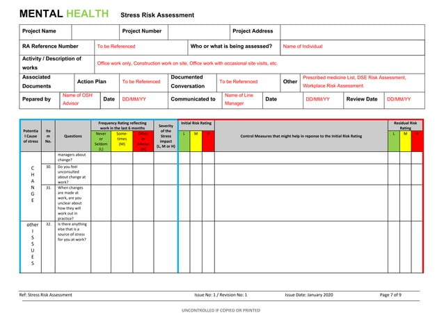 Stress risk assessment Template | PPT