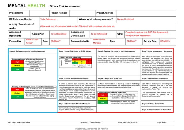 Stress risk assessment Template | PPT