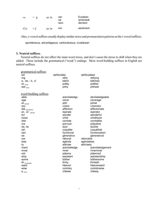 Stress Shifts Alt | PDF