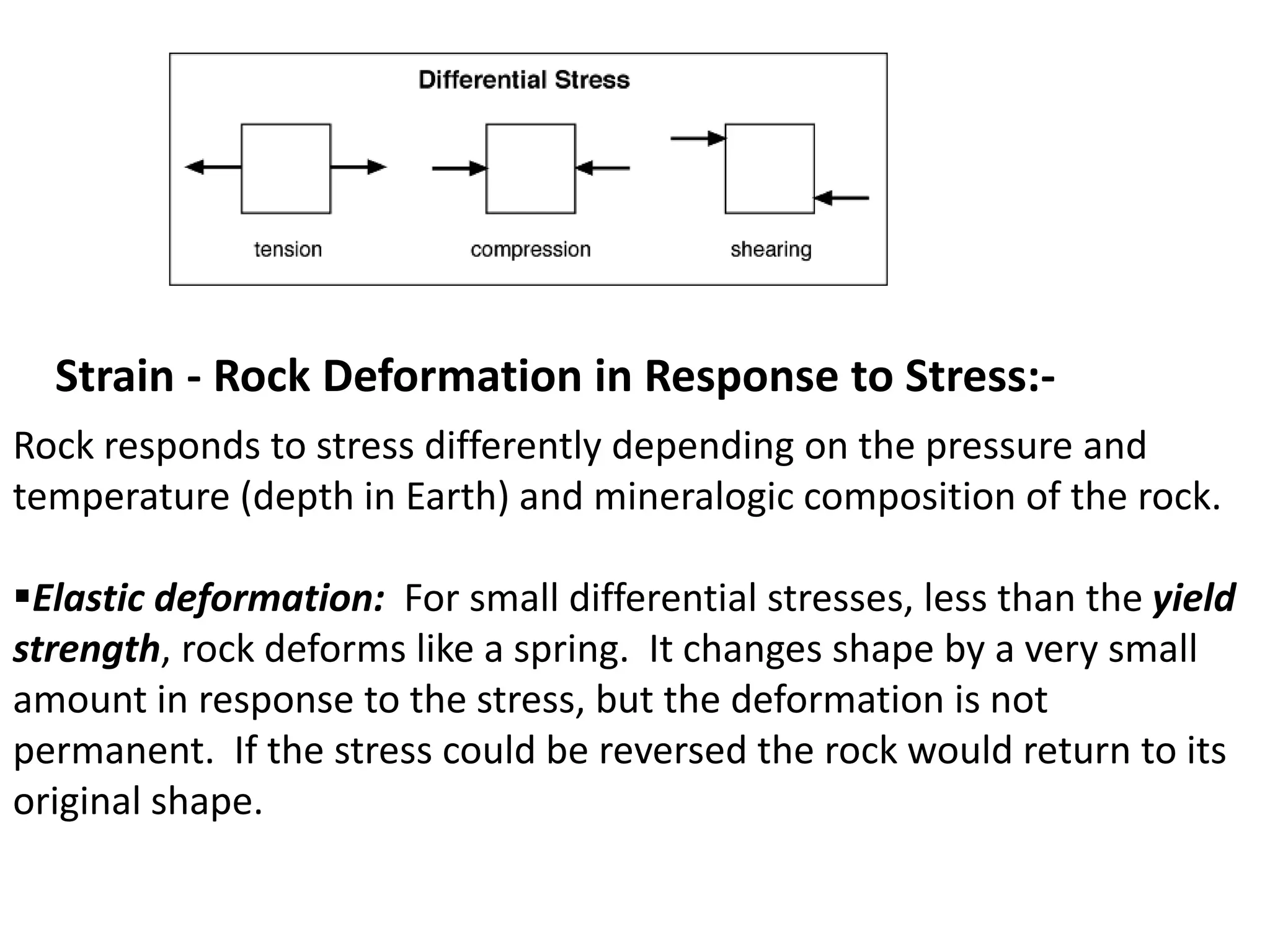 Stress in rock | PPTX