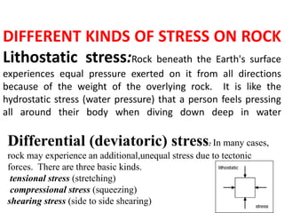 Stress in rock | PPTX