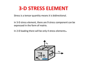 Stress in rock | PPTX