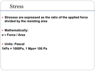 stress strain.pptx