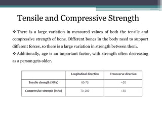 Introduction to Analysis of strain and strain in Human bone | PPTX
