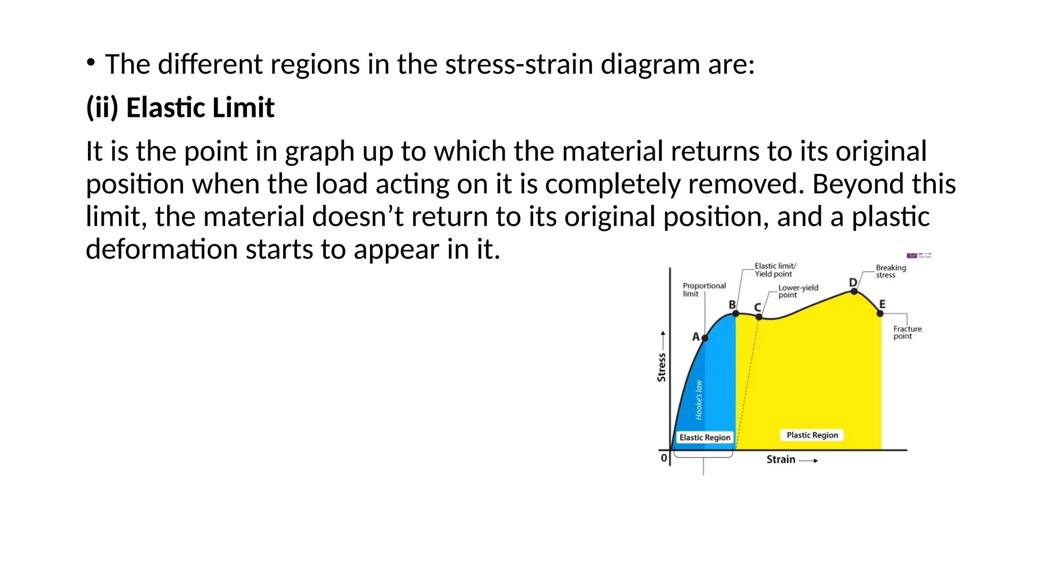 Stress strain curve for ductile materials.pptx