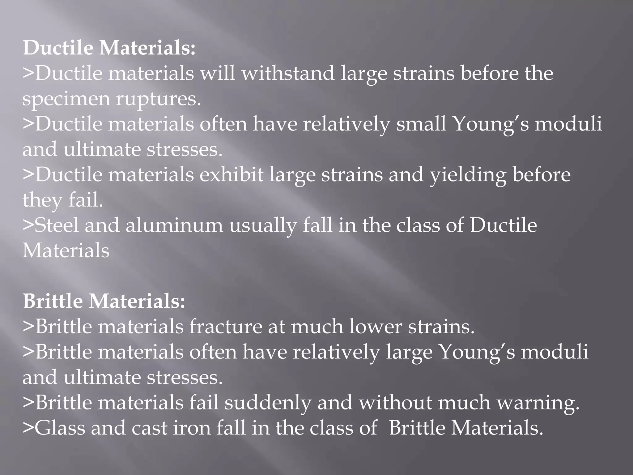 Stress Strain Curve For Ductile And Brittle Materials Pptx Physics Science