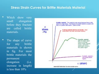 Stress strain curve for ductile and brittle materials.pptx