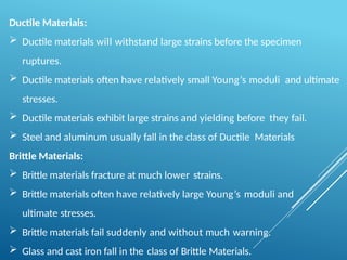 Stress strain curve for ductile and brittle materials.pptx