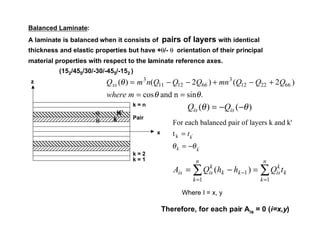 stress strain dispalcement.pdf
