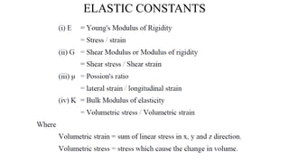 Strength of Materials & Engineering Mechanics Stress strain graph.pdf