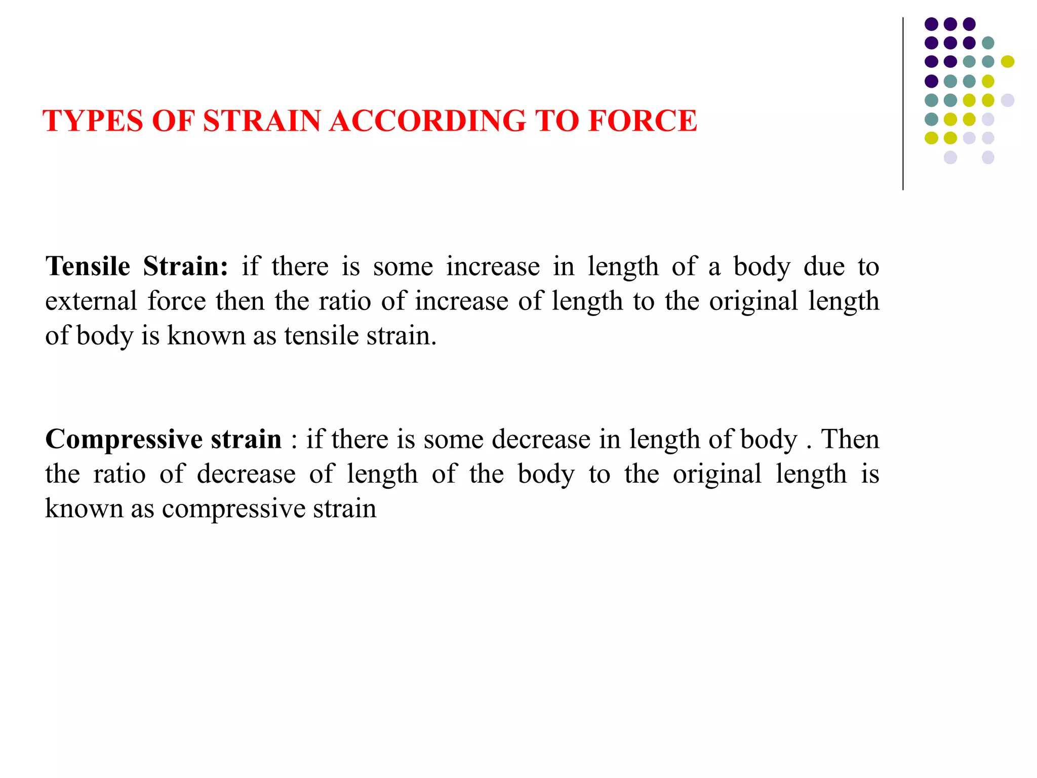 Stress & Strain PPT.ppt