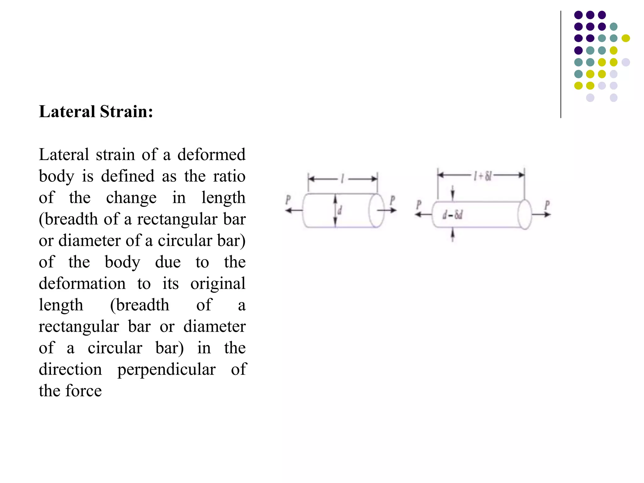 Stress & Strain PPT.ppt