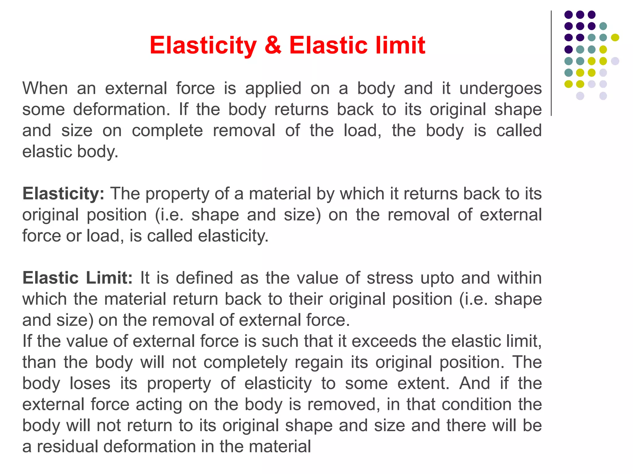 Stress & Strain PPT.ppt