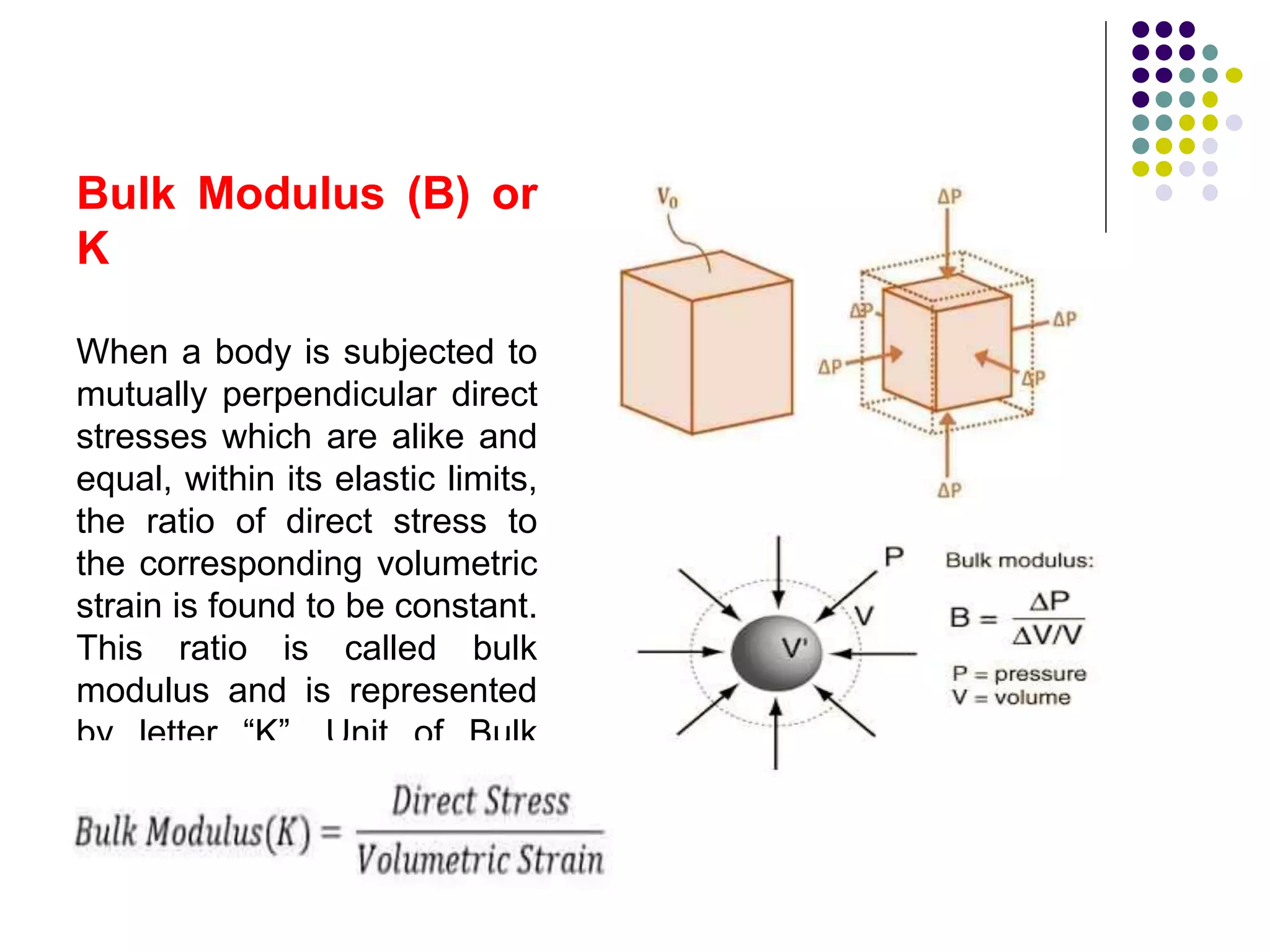 Stress & Strain PPT.ppt